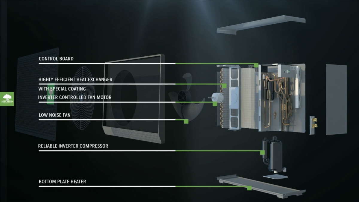 How to heat your home without overpaying with the BeeSmart All-in-One ...